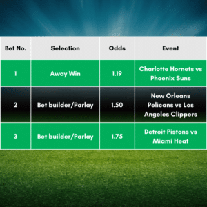 Combo Bet explained: Definition and strategies to win