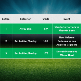 Combo Bet explained: Definition and strategies to win