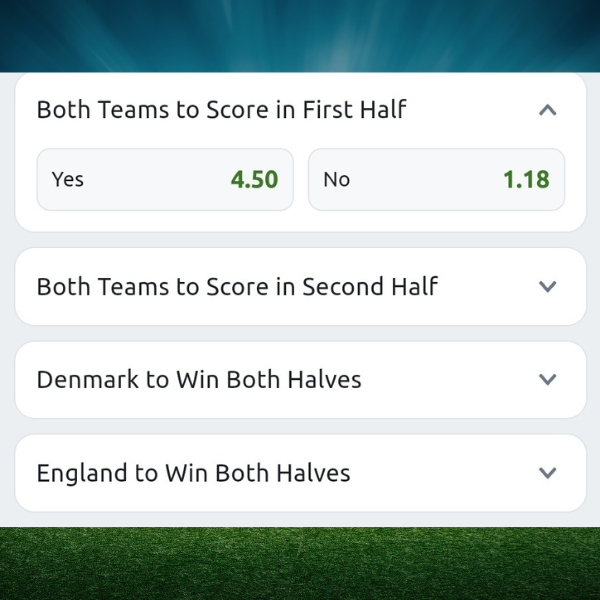 Both Teams To Score: What it means in sports betting?